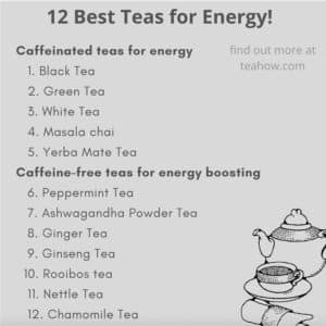 12 Best Teas for Energy - The Energy Boosting Tea Guide